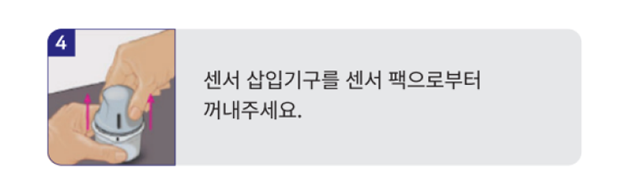혈당측정기 추천 및 연속 혈당 측정기 가격 무채혈 혈당측정기 건강정보통