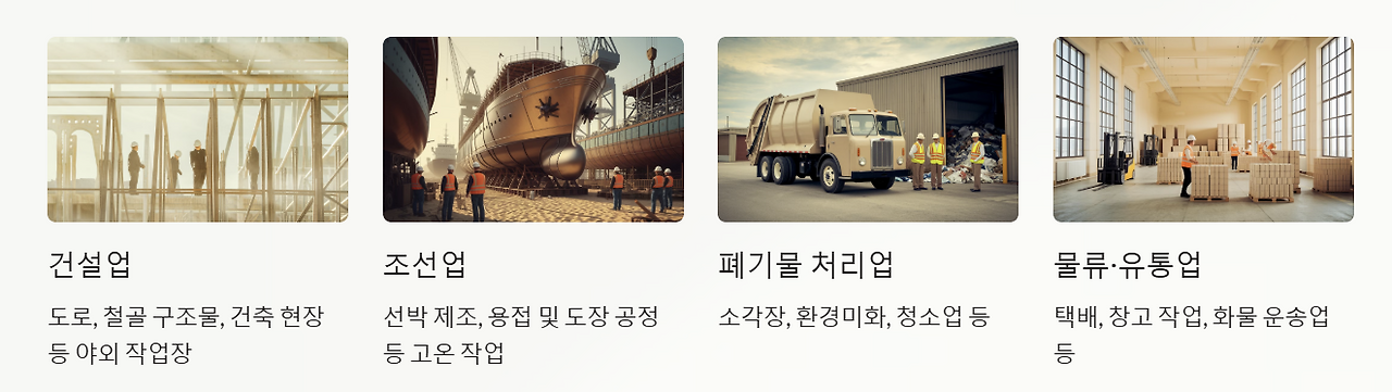 2025년 필독 온열질환 예방 장비 지원 사업 소규모 사업장 폭염 대비 필수 가이드