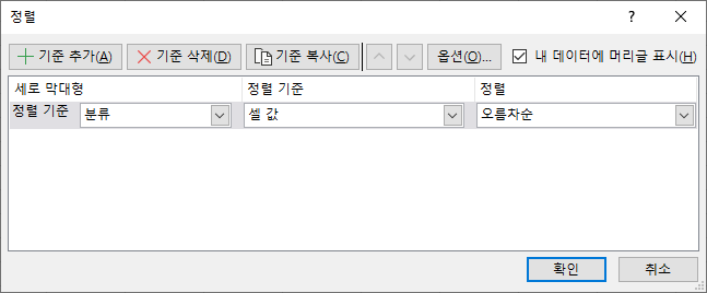 엑셀excel Vba의 정렬 명령어 Sort와 사용하는 방법sort의 매개변수 정리 토스트의 이런저런 이야기들
