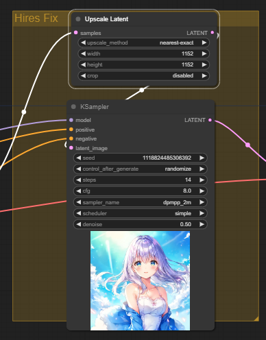 Stable Diffusion - HiRes. Fix를 활용한 고품질 이미지 생성
