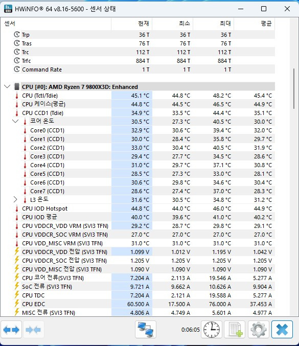 라이젠 9800X3D 최적 쿨링 가이드 – CPU & VRM 온도 낮추는 법