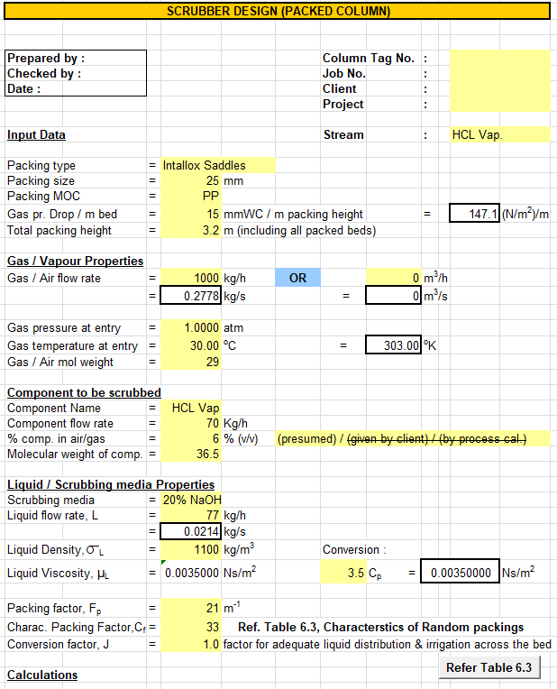 Scrubber Design Calculation Sheet