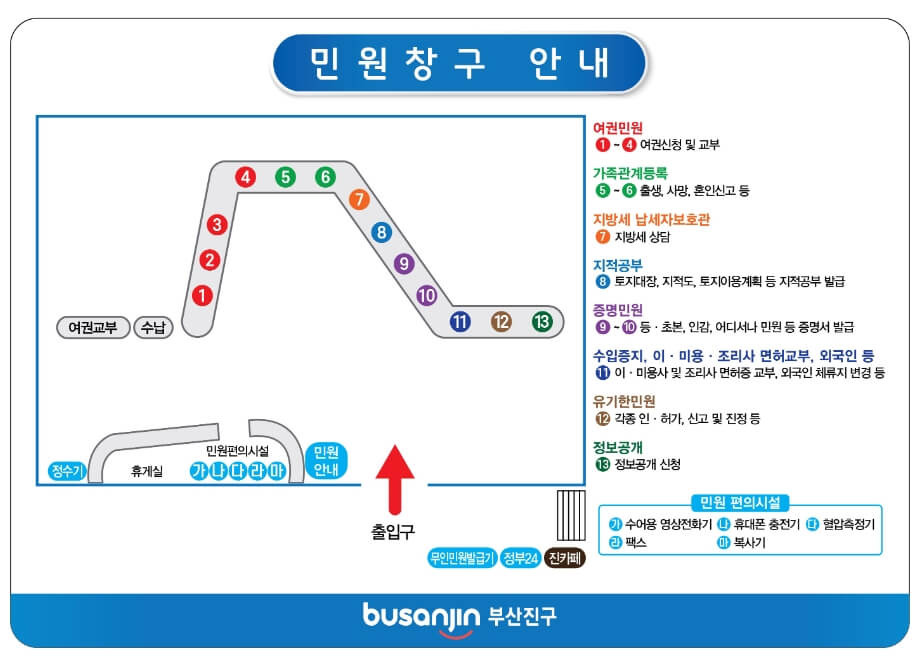 부산진구청 민원실 전화번호 및 온라인 민원접수