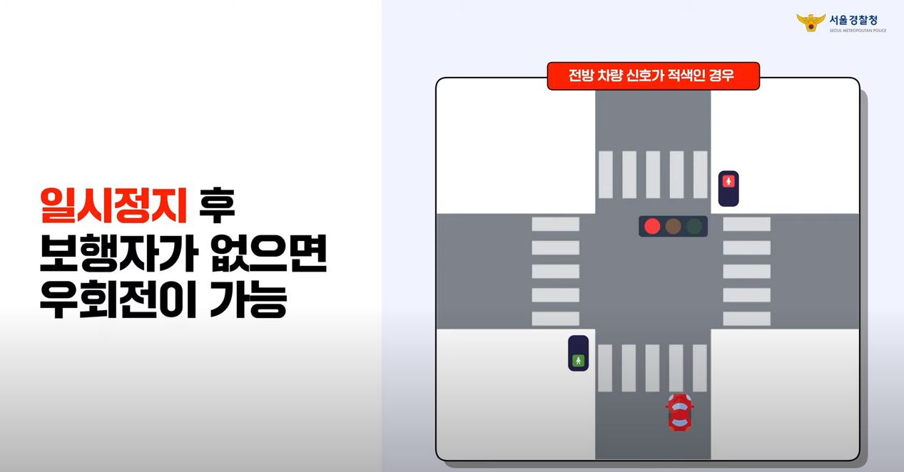 교차로 우회전 방법 제발 이것만 알아두세요
