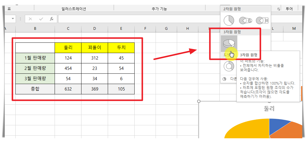 엑셀 그래프 만드는법 막대 선형 원형 쉽게 그리기
