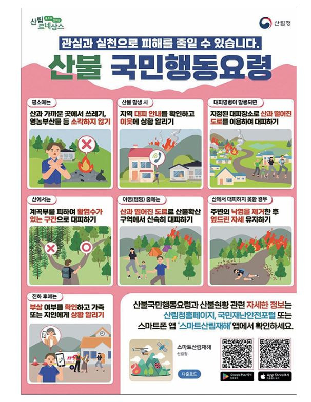 봄철 산불 국민행동요령 입산통제 및 등산로폐쇄구간 안내