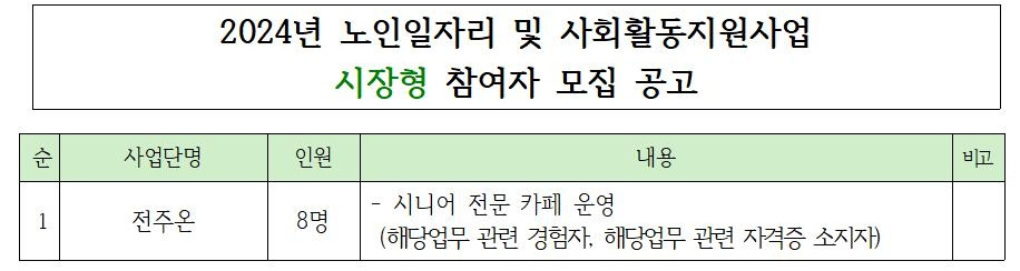 전북노인일자리센터 일자리 신청방법