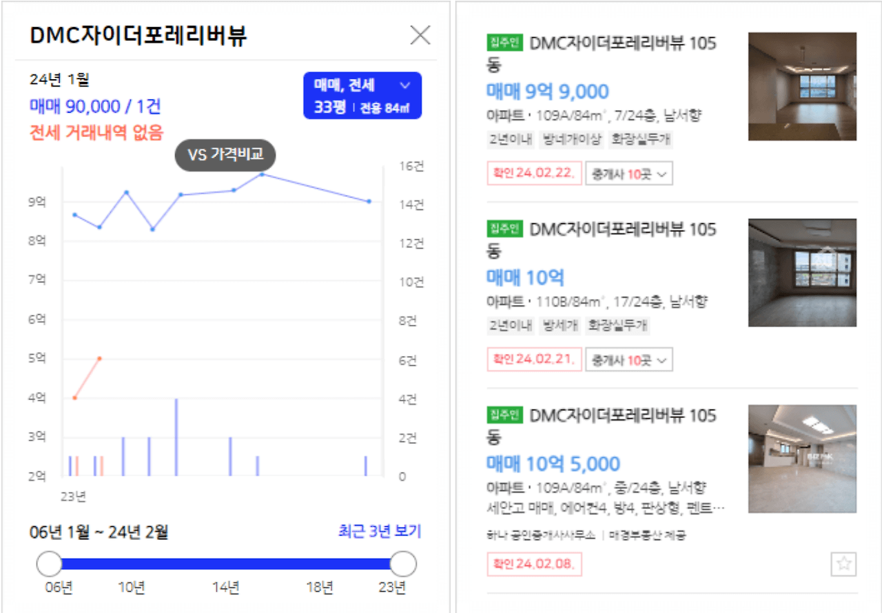 청약정보dmc자이 더 포레리버뷰 무순위 청약신청 및 방법 등 총정리전국 청약 가능 부동산 캐쳐