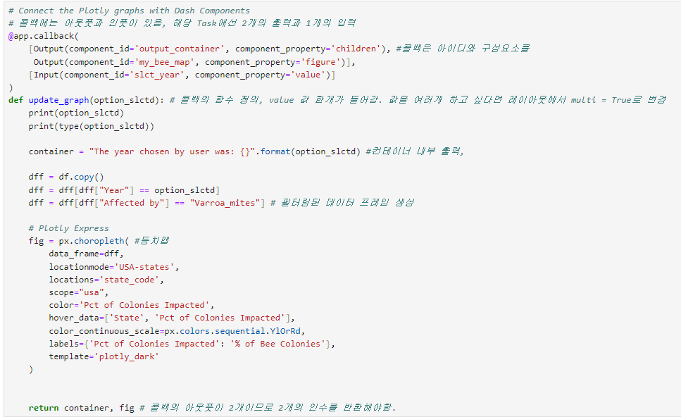 [Dash]Python Dash를 활용한 Dashboard 구축하기