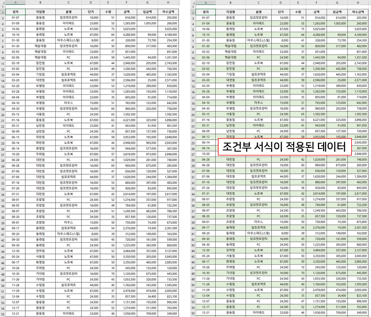엑셀 실무 112강 조건부 서식으로 짝수 행을 색상으로 구분하기 짤막한 강좌