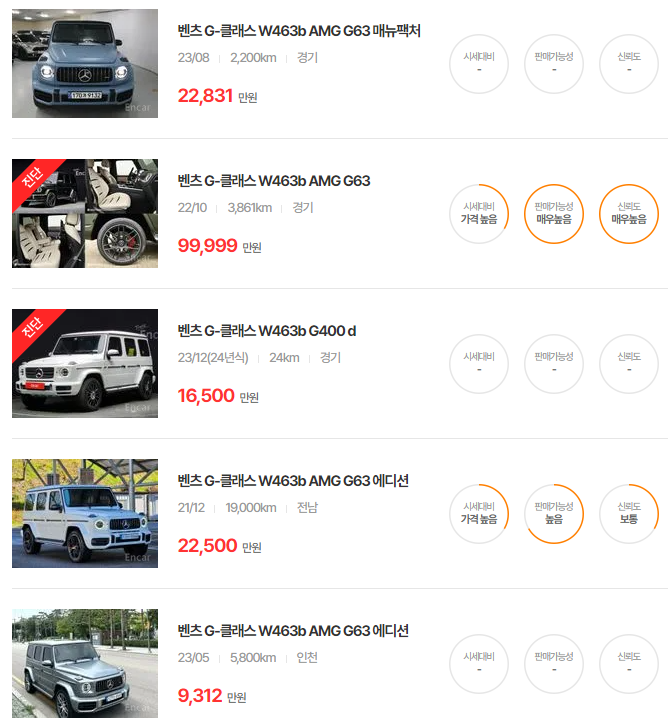 벤츠 G바겐 가격 제원 63 Amg G400d 2024 가격표 연비