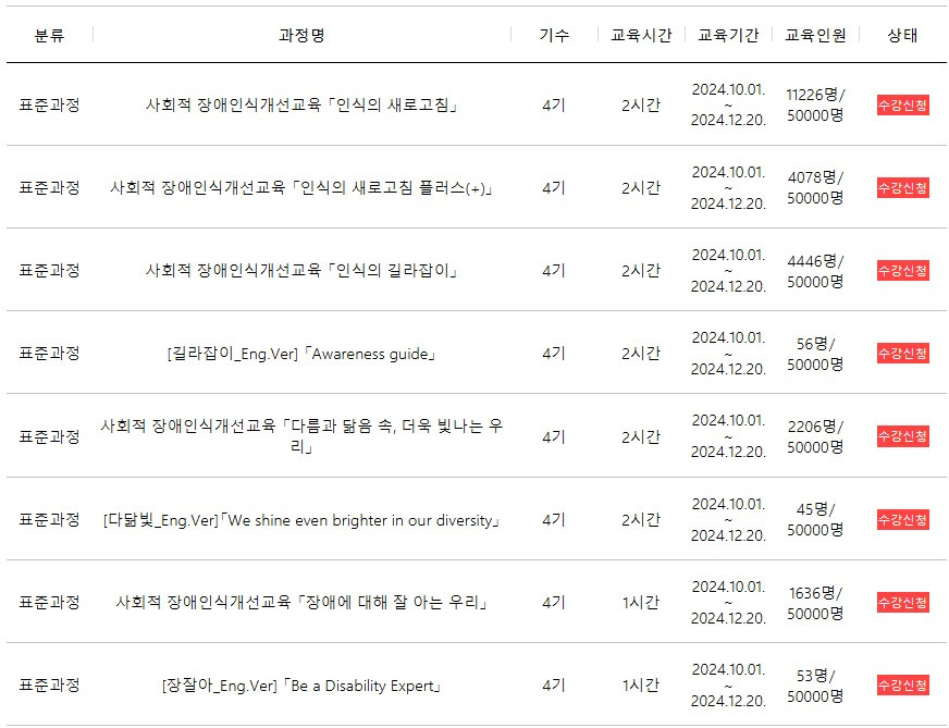 장애인식개선 이러닝센터 홈페이지 바로가기(able-edu.or.kr/elearning)