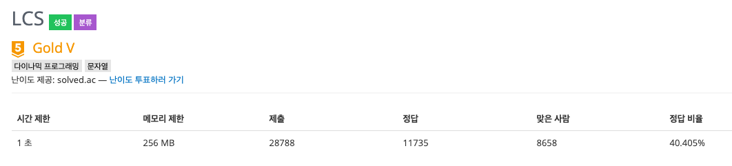 [백준 9251] LCS C++ — 현's story