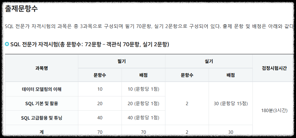 2025 sqld 시험 자격증 접수 일정, 시험 시간은? (+ sqlp 차이)