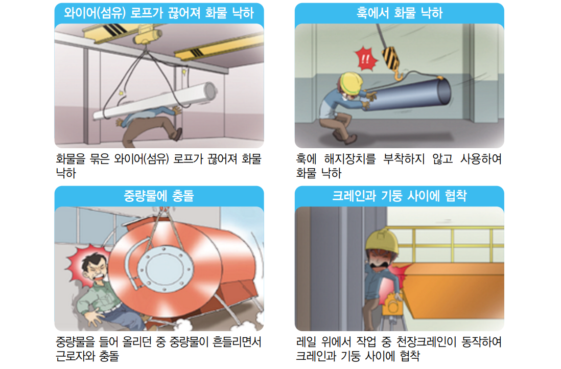 사망사고 91 대구 천장크레인 인양 작업 중 자재 떨어짐