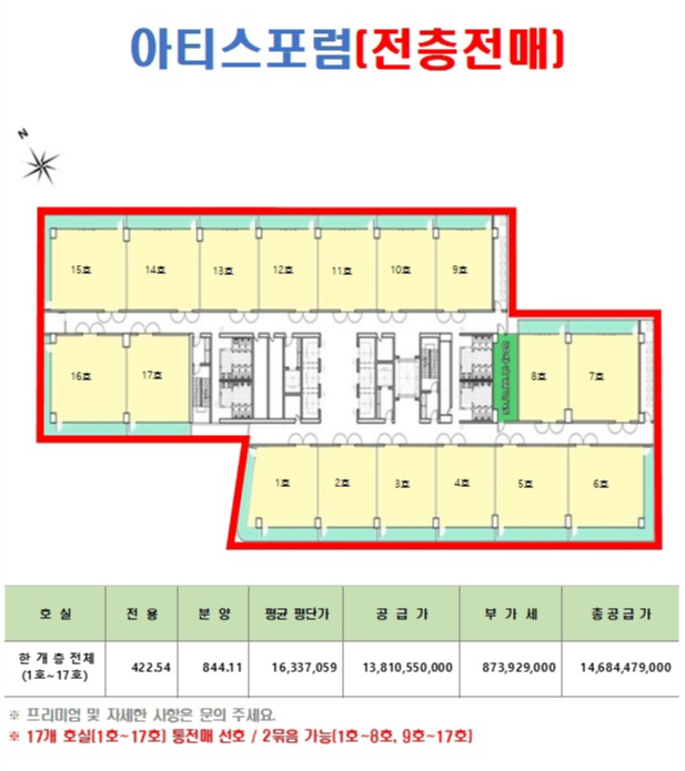 구로디지털단지 아티스포럼 지식산업센터 전매 대형평수도 가능 준공일정 준공안내