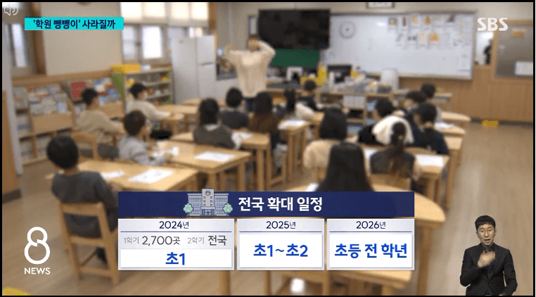 늘봄학교 기간제교사 채용안내 자격조건 응시방법