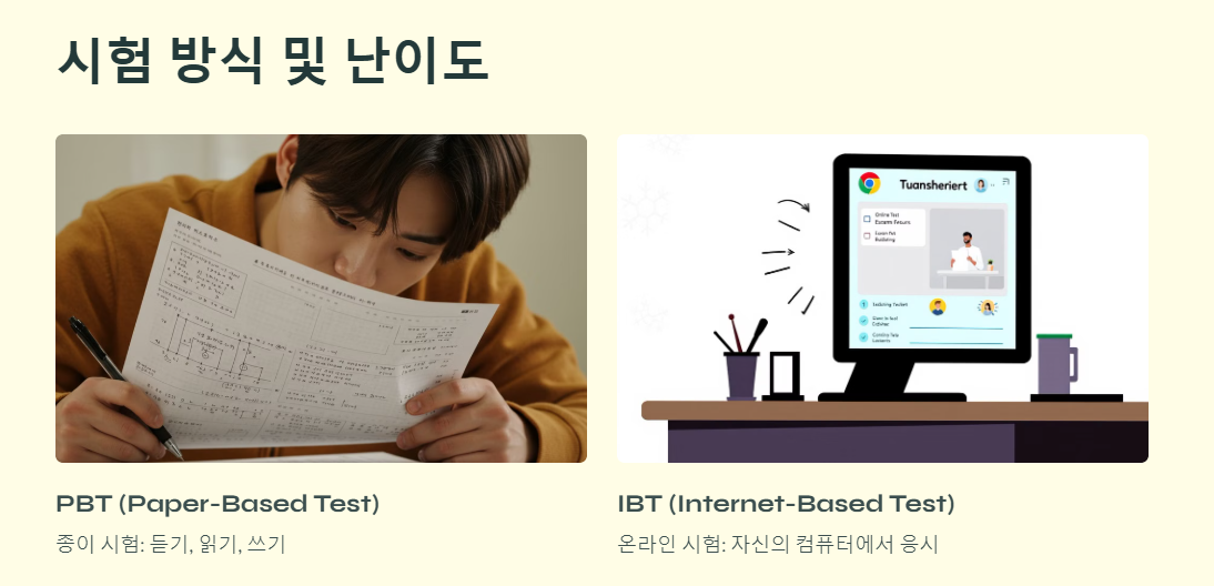 Topik 한국어능력시험 급수 등급 체계와 합격 및 취업 기준