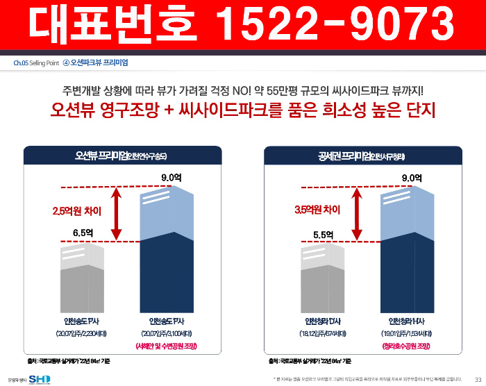 영종도 모아엘가 모델하우스 분양가 영종 미분양 아파트 오션파크 그랑데