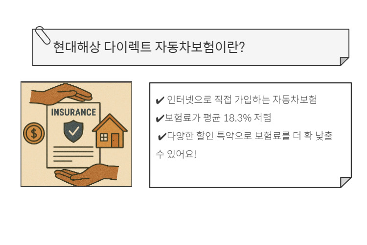 현대해상 다이렉트 자동차보험 가입 방법 할인 특약 총 정리 2025 최신