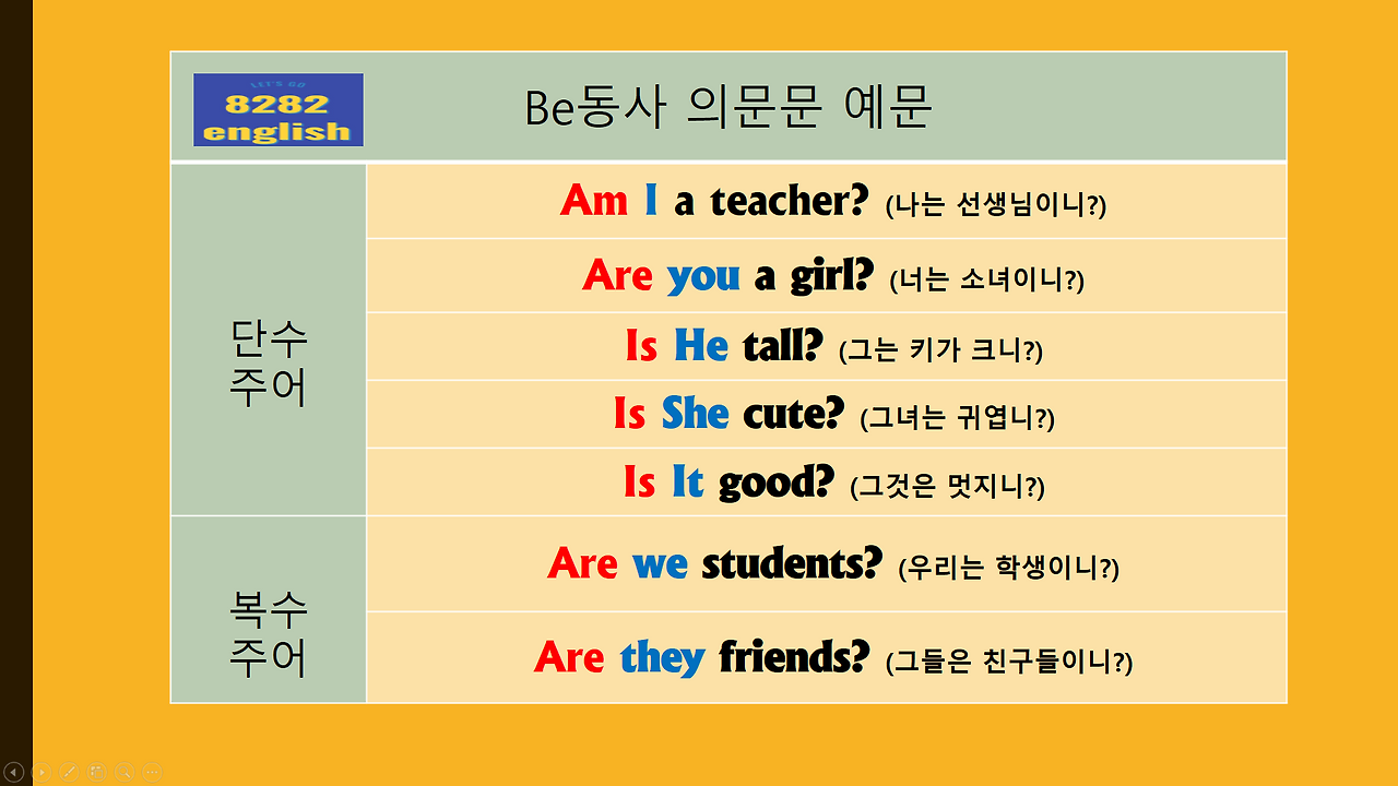 Be동사의 의문문 만들기