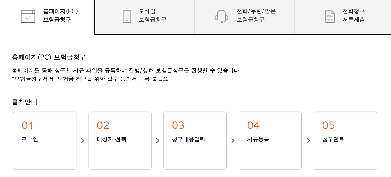 한화손해보험 실비 청구서류 및 방법 총정리