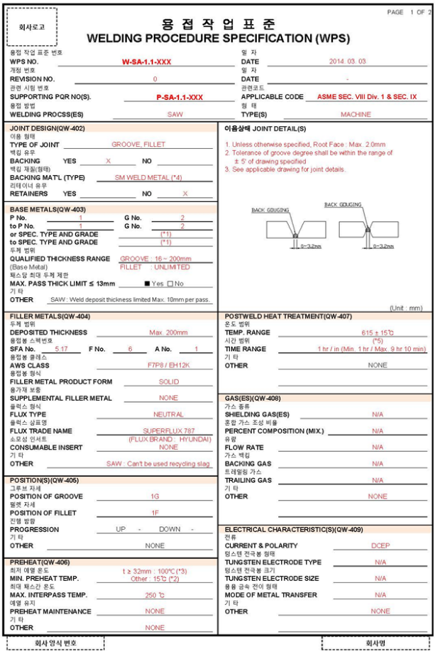 WPS : Welding Procedure Specification(용접절차서) 및 용어