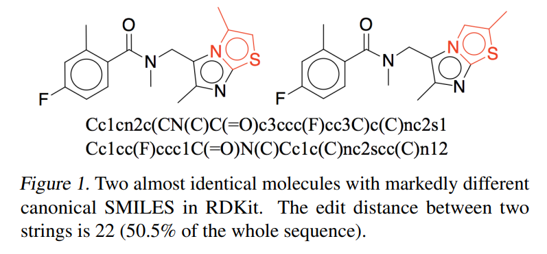 Molecule Design Using Graph Model 1