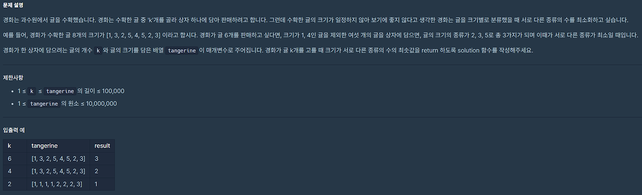 Lv.2 : 귤 고르기 [JavaScript]