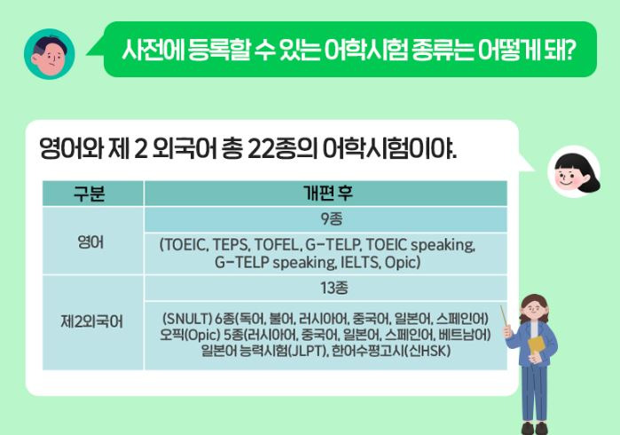 어학성적 사전등록제도 등록방법 어학점수 토익점수