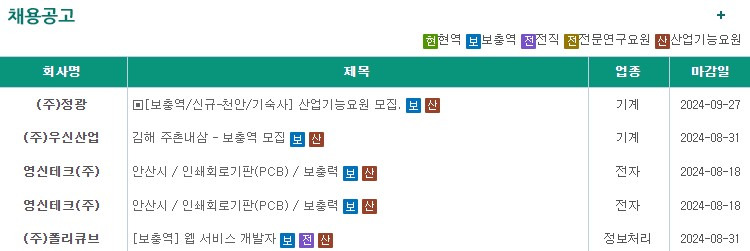 산업지원병역일터 홈페이지 바로가기(work.mma.go.kr) - Bankmania