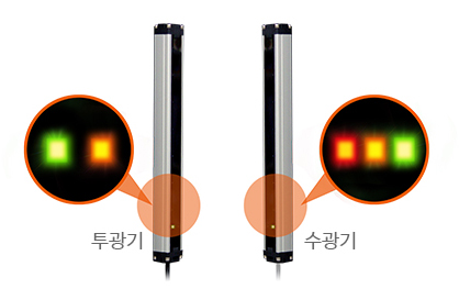 BW 시리즈 에어리어 센서(Area Sensor) - 결선하기