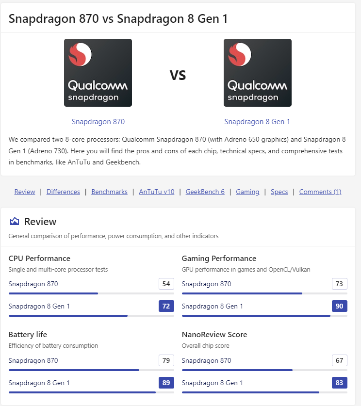 레노버 2023 Y700 태블릿 2세대 개봉기, 반글화(한글화) 하는 방법
