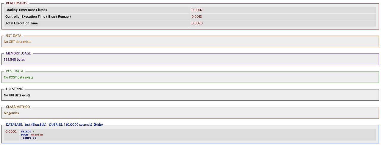 Web Programmer :: [PHP][CodeIgniter]Benchmark