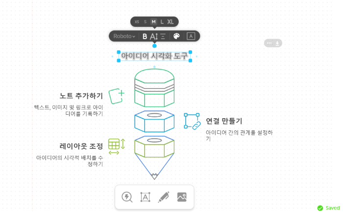 아이디어를 시각화하는 마법 Napkin Ai 냅킨 Ai 활용법