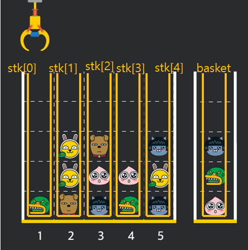 [자바] 프로그래머스 - 크레인 인형뽑기 게임 (Lv1, Java) - Nahwasa