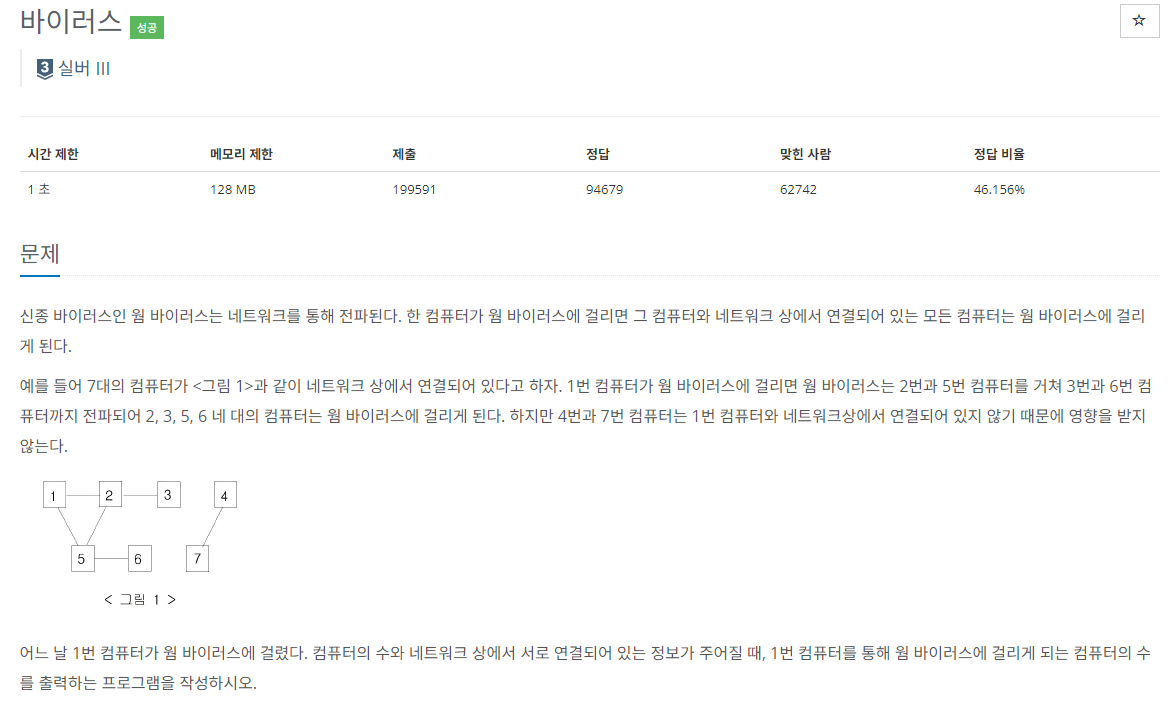 [Python] 2606 - 바이러스