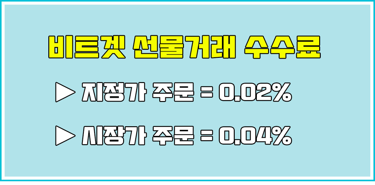 비트겟 수수료 50 할인 및 수수료 할인 적용 간단 확인 방법