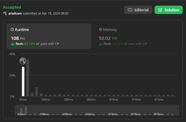[Sliding Window][Medium] 438. Find All Anagrams in a String