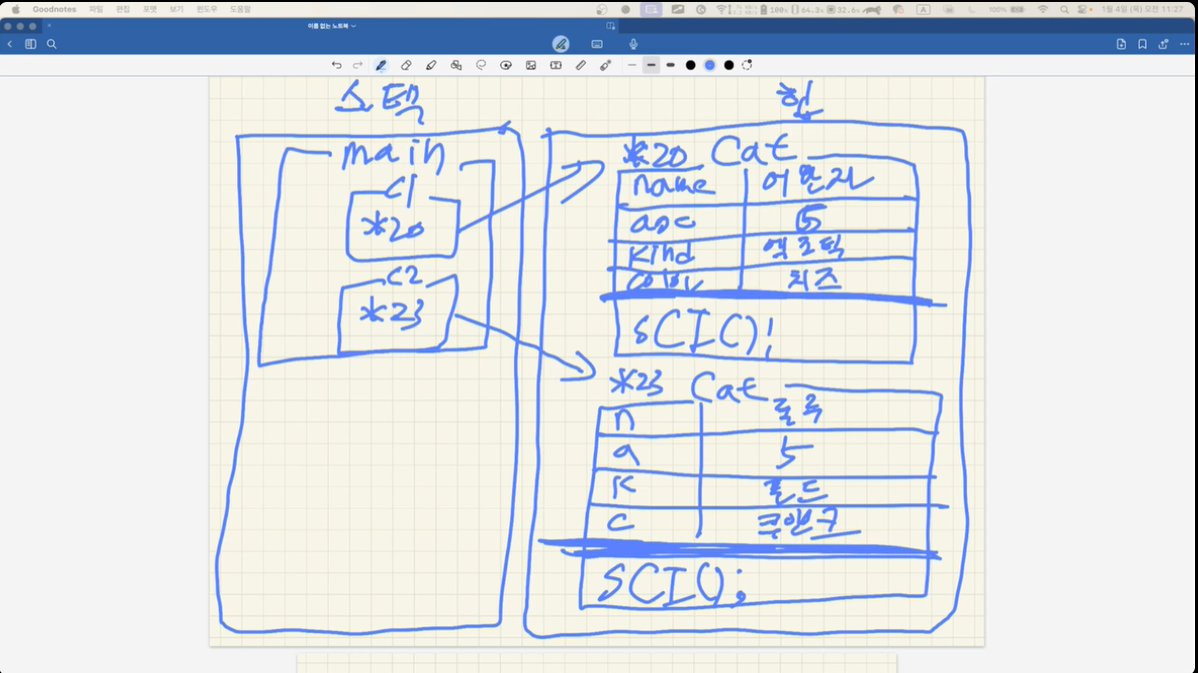 KDT - java(1/4 - 8h)
