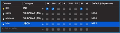 MySQL JSON 데이터 타입에 활용되는 함수 정리