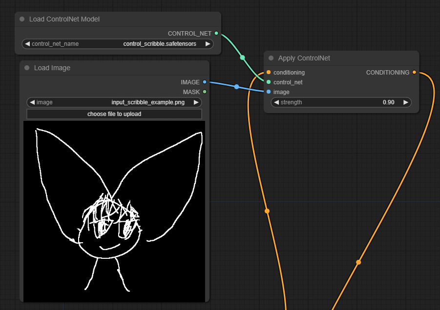 ComfyUI에서 ControlNet 사용방법