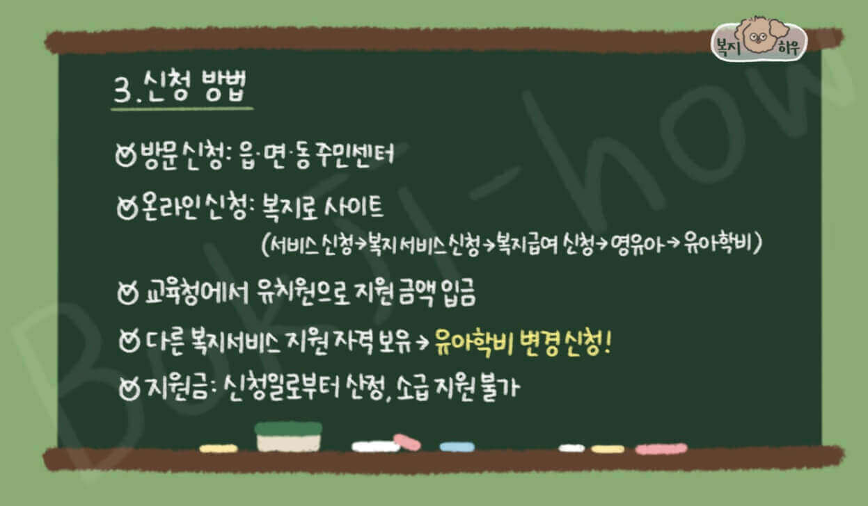 유아학비보육료 지원 금액 신청 방법 최신 내용까지 완벽 총정리