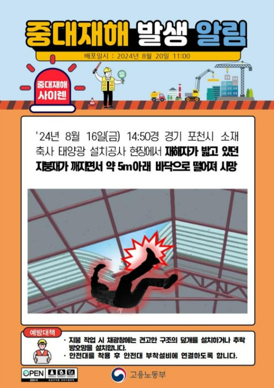 사망 사고 1위 떨어짐 사고 사례와 떨어짐 사고 예방을 위함 안전 대책 방호 장치의 종류