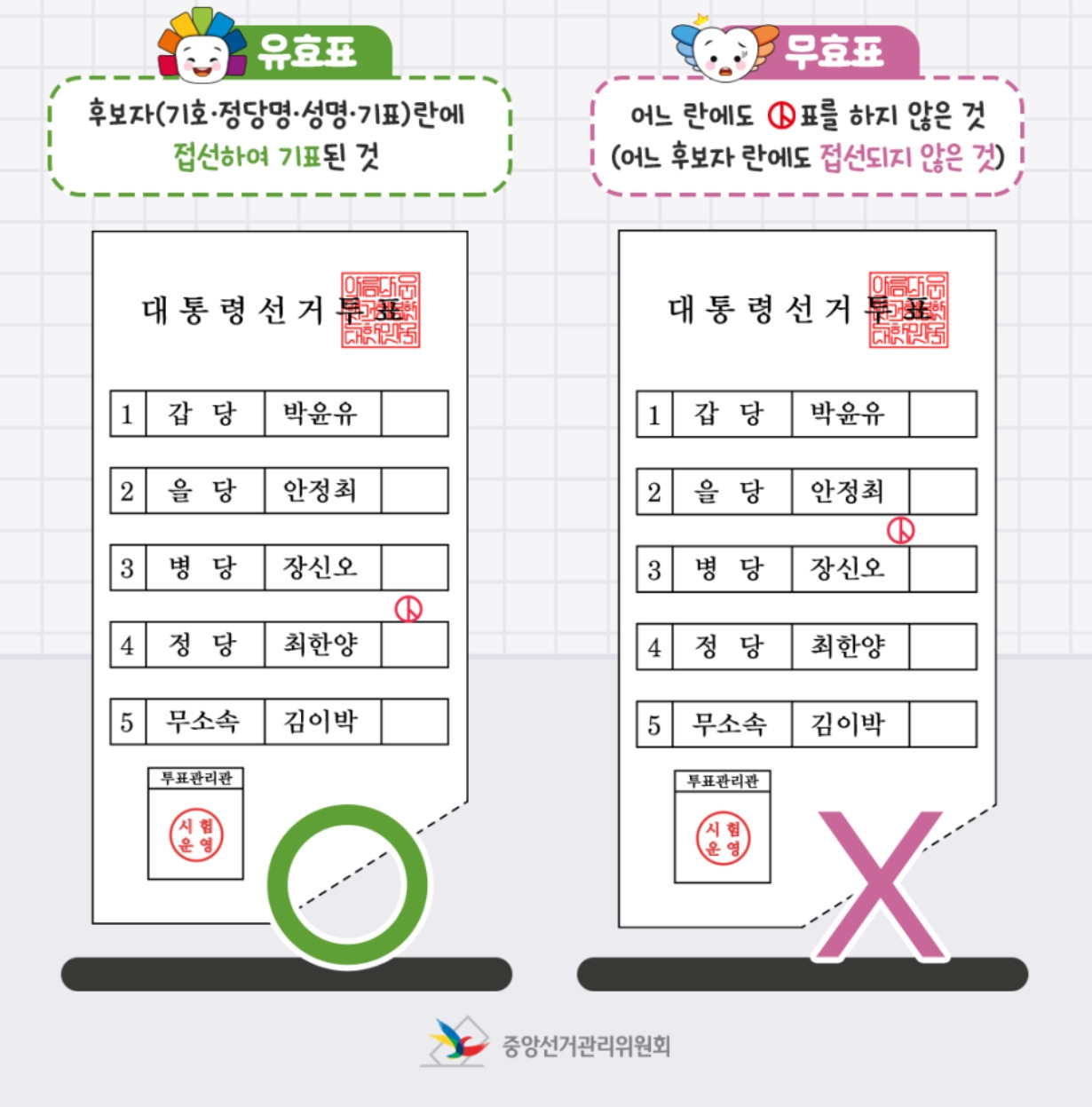 투표용지 접는 법 세로로 가로로 무효표 방지하는 꿀팁 정리