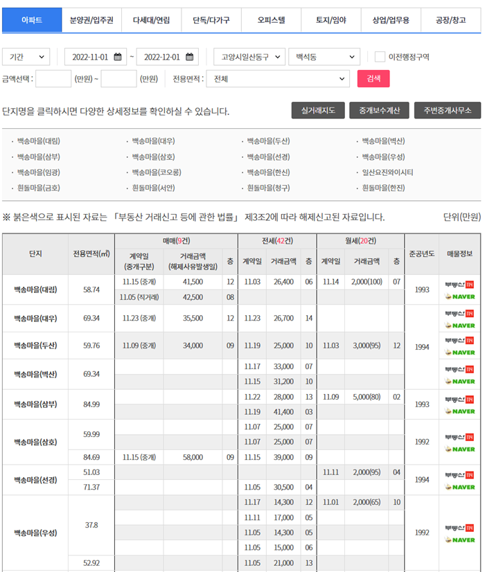 경기부동산포털 https://gris.gg.go.kr/