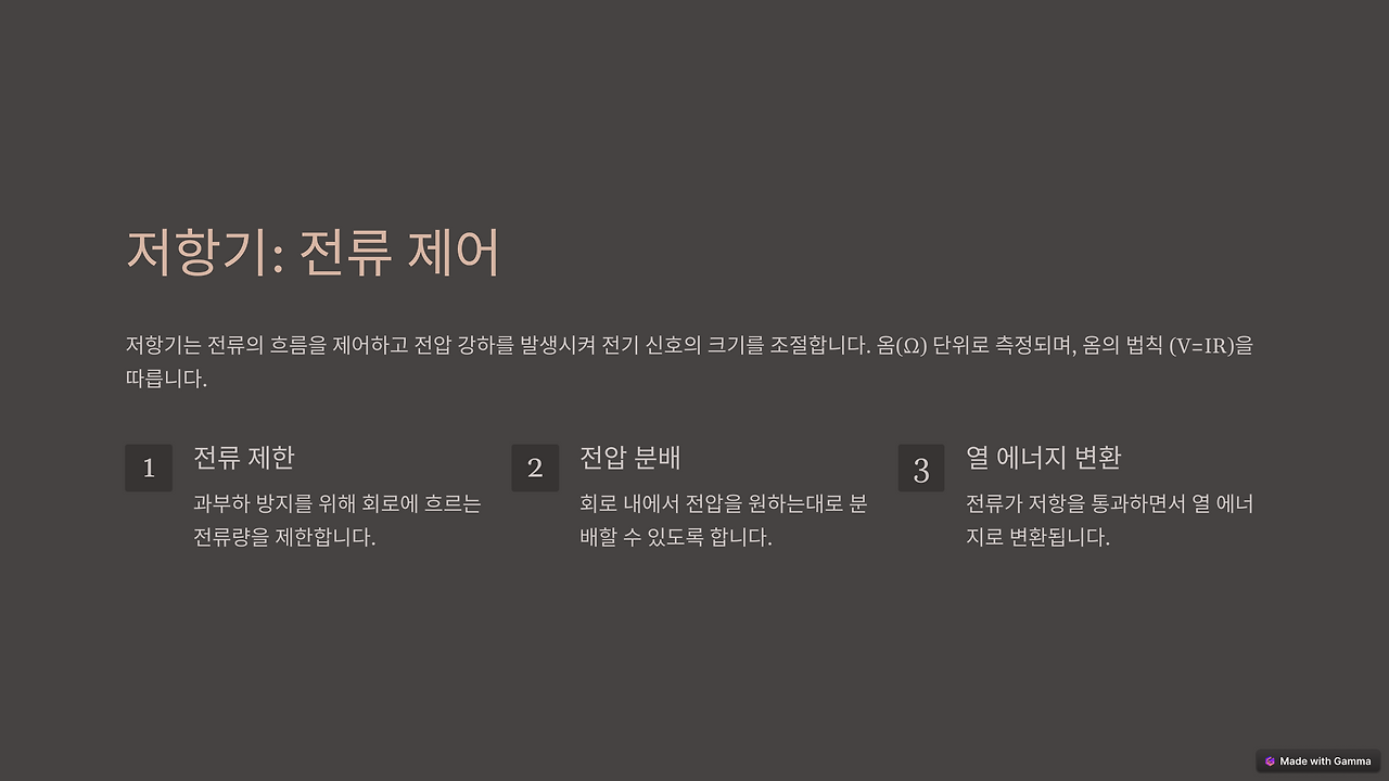 전자 회로의 기본 부품 저항기 커패시터 인덕터의 개념과 역할