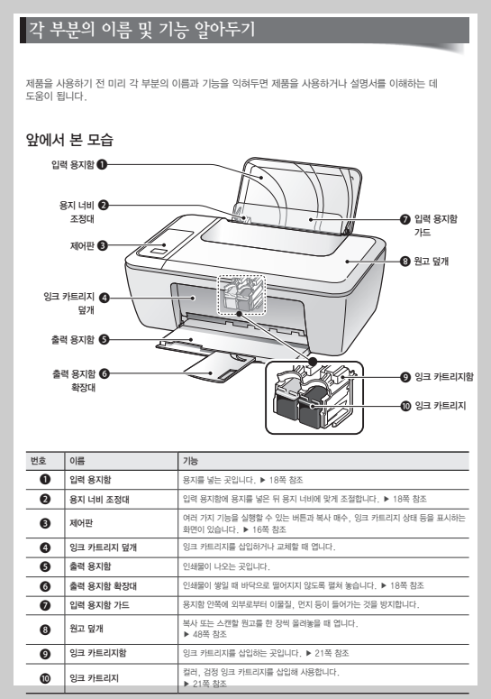 삼성 Scx 1360 프린터 드라이버 매뉴얼 다운로드
