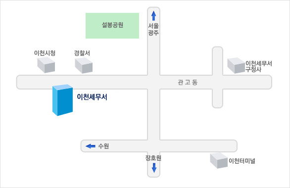 이천세무서 위치 및 부서별 전화번호 이천세무서 영업시간