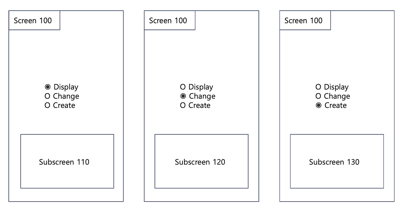 [ABAP] Subscreen 생성하기 :: yellog